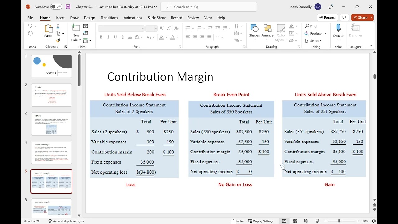 Managerial Accounting Chapter 5 PPT