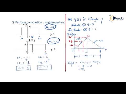 Solving Complex Continuous Time Convolution Problems - Signals and Systems GATE Video Lecture ...