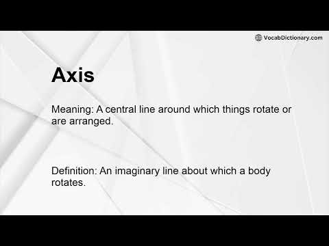 Axis Meaning