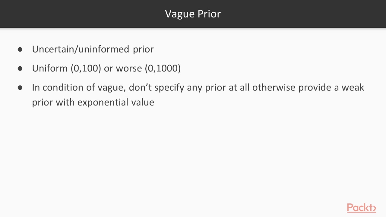 Introduction to Bayesian Analysis in Python : Choosing Priors | packtpub.com