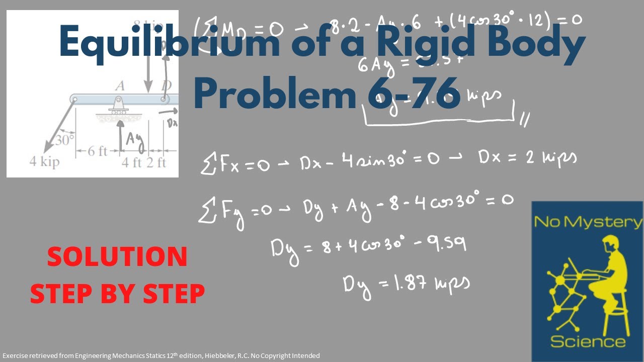 Frames and Machines   3