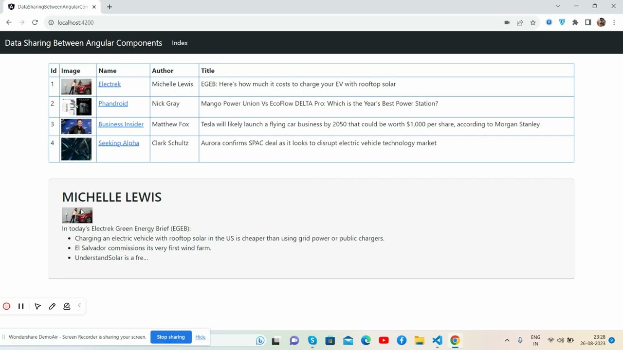 Data Sharing Between Angular 16+ Components