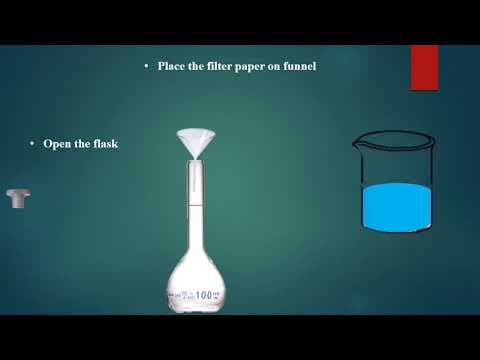 Weight/Volume Solution l Preparation of 1% Weight/Volume (W/V) Solution of Sodium Hydroxide (NaOH)
