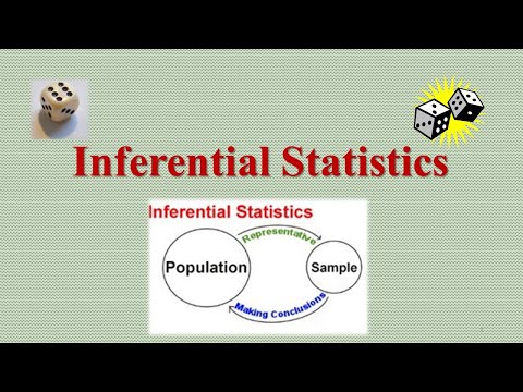 Inferential Statistics