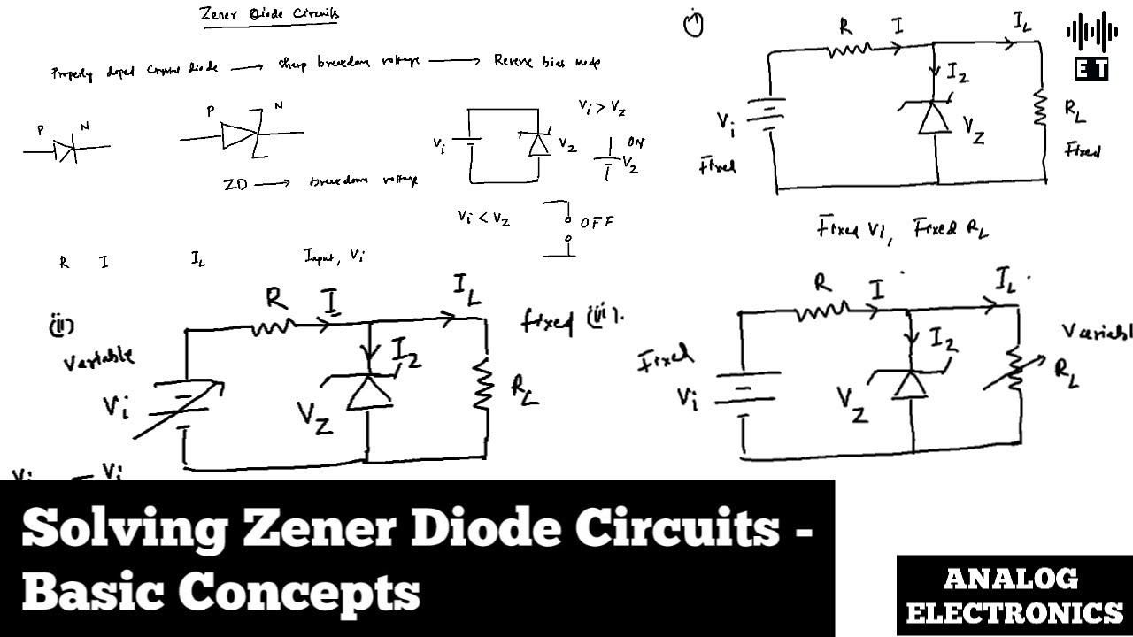 Solving Zener Diode Circuits | Basic Concepts | Analog Electronics