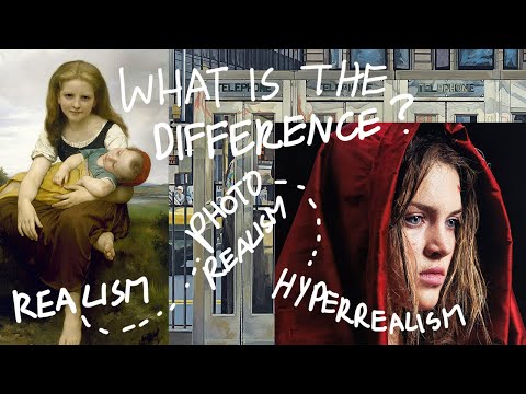 What's the difference between realism, photorealism and hyperrealism?