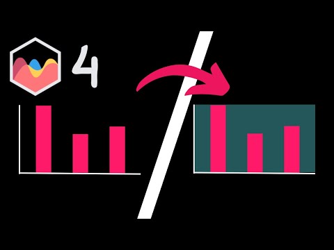 How to Change the Background Color of Canvas in Chart JS 4