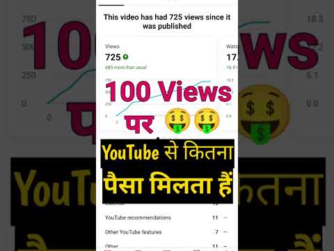 100 Views Par Kitna Paisa Milta Hai | 100 Views On YouTube How Much Money |