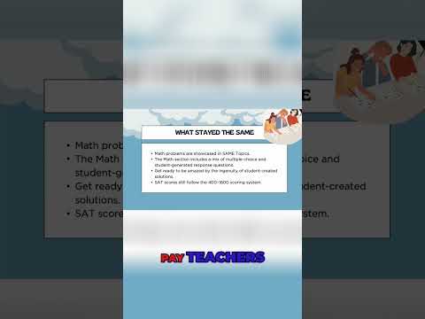 SAT Math 2024: Ace the Test with These Key Changes!