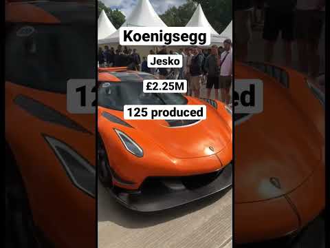 The real price of a Koenigsegg π₯π #shorts