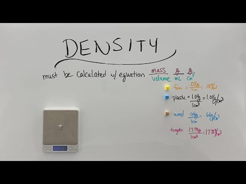 What is a g/mL?