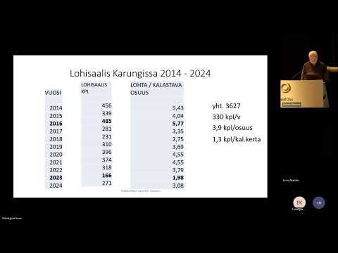 Pekka Pelttari - Save the Salmon -seminaari, Lapin ELY-keskus 23.10.2024