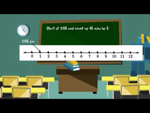 Elapsed Time
