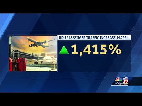 Raleigh-Durham International Airport reports significant passenger traffic as the US opens up