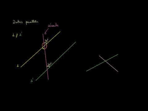 Angles formés par des parallèles et une sécante (vidéo) | Khan Academy