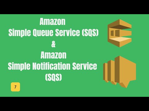 Amazon SQS | Amazon SNS | AWS Messaging and Queuing Services | Loosely & Tightly Coupled Arch.