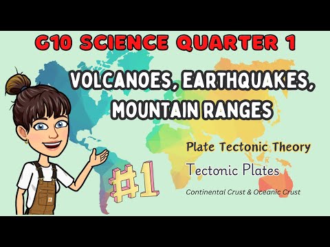 PLATE TECTONIC THEORY | Volcanoes, Earthquakes, Mountain Ranges| Grade 10 Science Quarter 1 Module 1