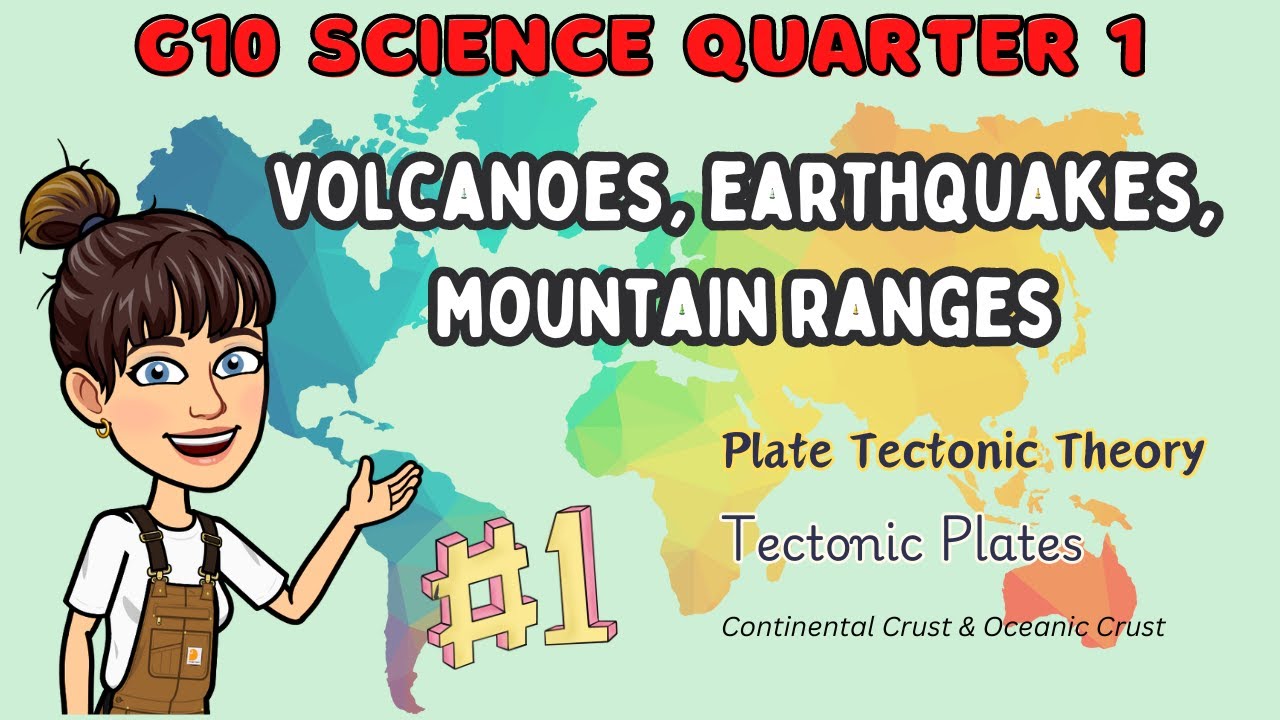 Understanding Plate Tectonics: The Connection Between Volcanoes ...