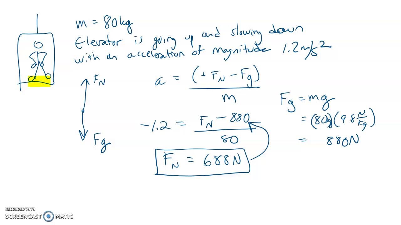 Elevator sample problem