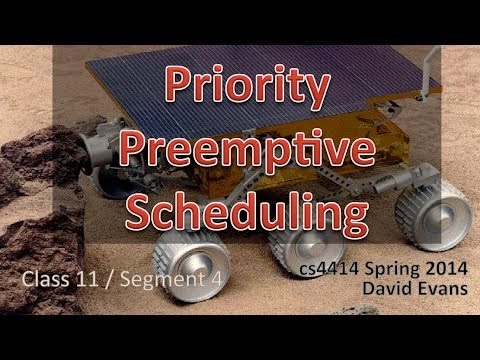 Priority Preemptive Scheduling