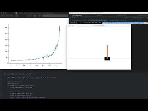 Q Learning Rewards Modeling
