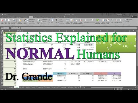 Tukey-Kramer Post Hoc Test after One-Way ANOVA in Excel