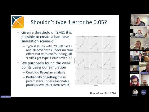 New Diagnostics for Covariate Balance in Small Samples (George Hripcsak, Oct. 8 community call)