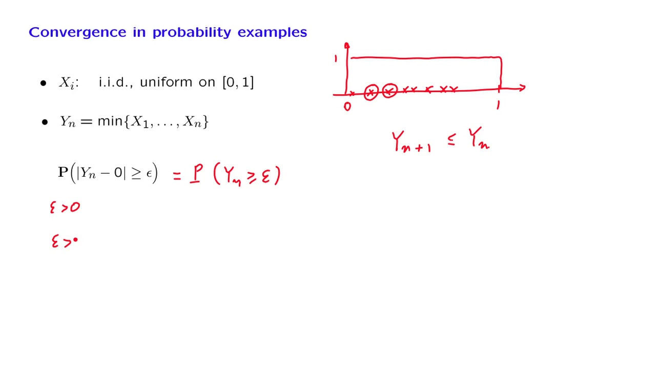 L18.7 Convergence in Probability Examples