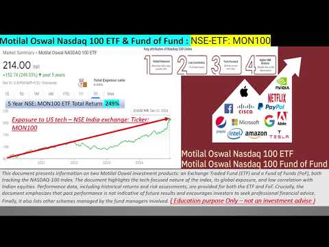 Motilal Oswal Nasdaq 100 ETF & Fund of Fund: NSE ETF: MON100