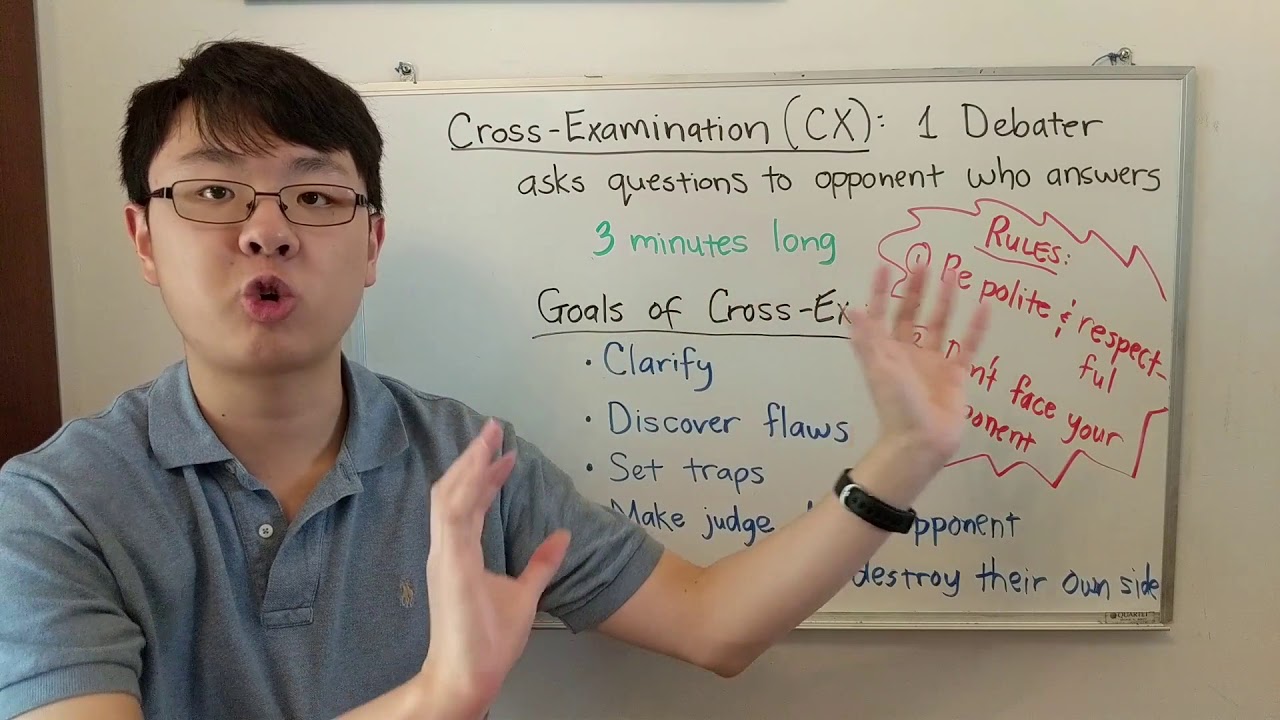 Lincoln Douglas Debate 5.1: Intro to CX (Cross-Examination)