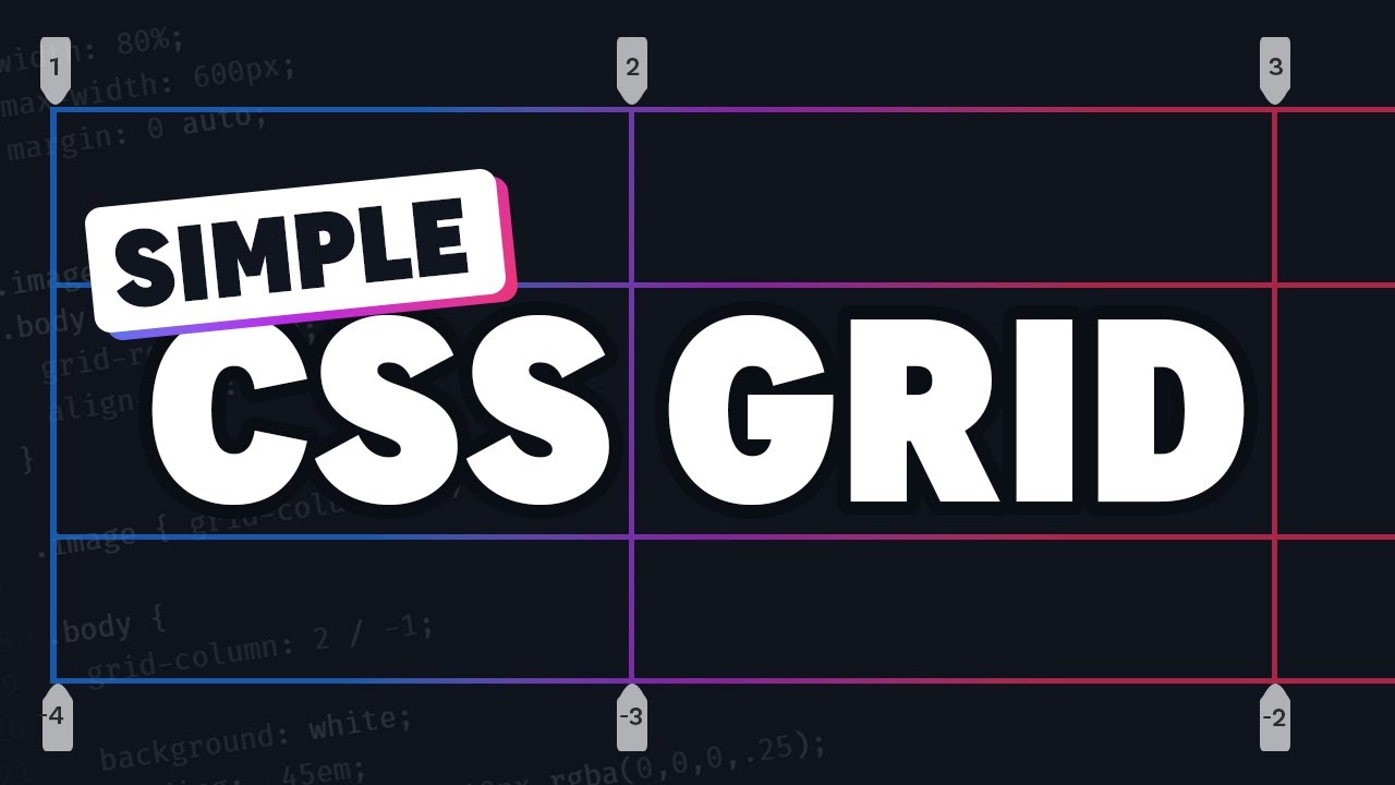 The EASIEST way to get started with CSS GRID