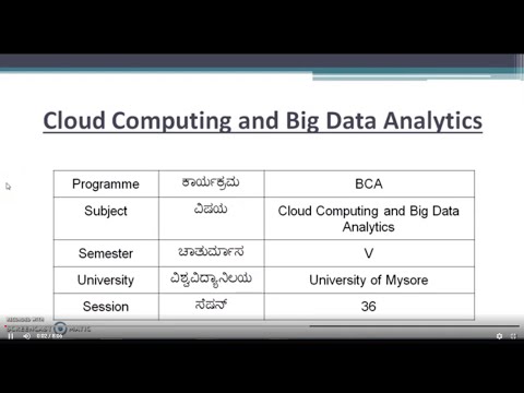 Types of Data Sources- Structured Vs Unstructured data