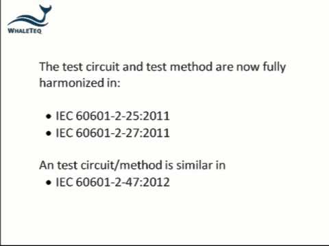 ECG CMRR Measurement Theory
