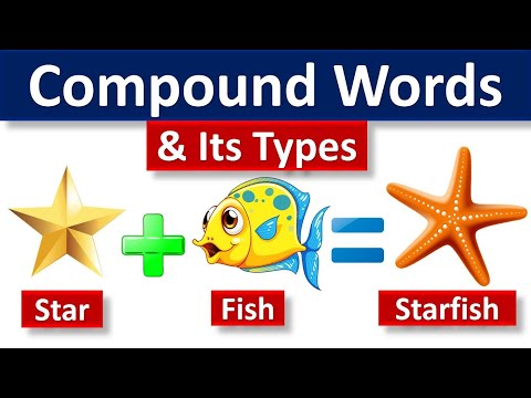 Compound Words And Its types | English Grammar