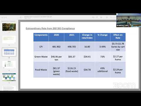 Jun 16, 2021 City Council Special Meeting Webinar