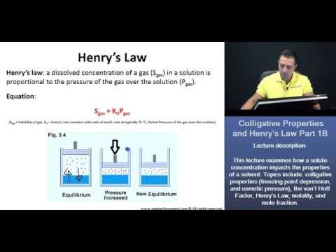 PCAT: Henry’s Law + Equation and Example