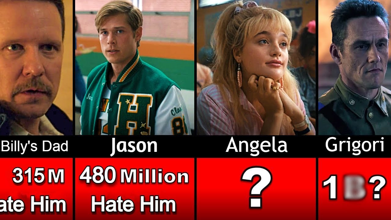 Comparison: Most HATED Stranger Things Characters Ever