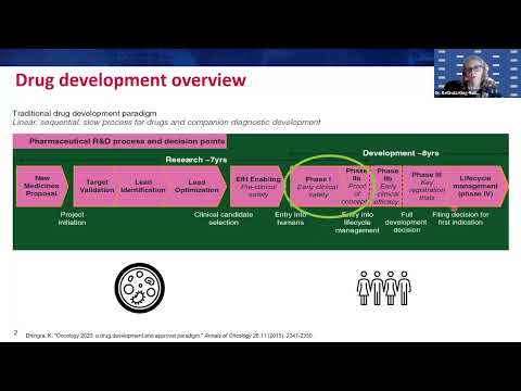 IASLC STARS Webinar Aug 24 - ENGLISH