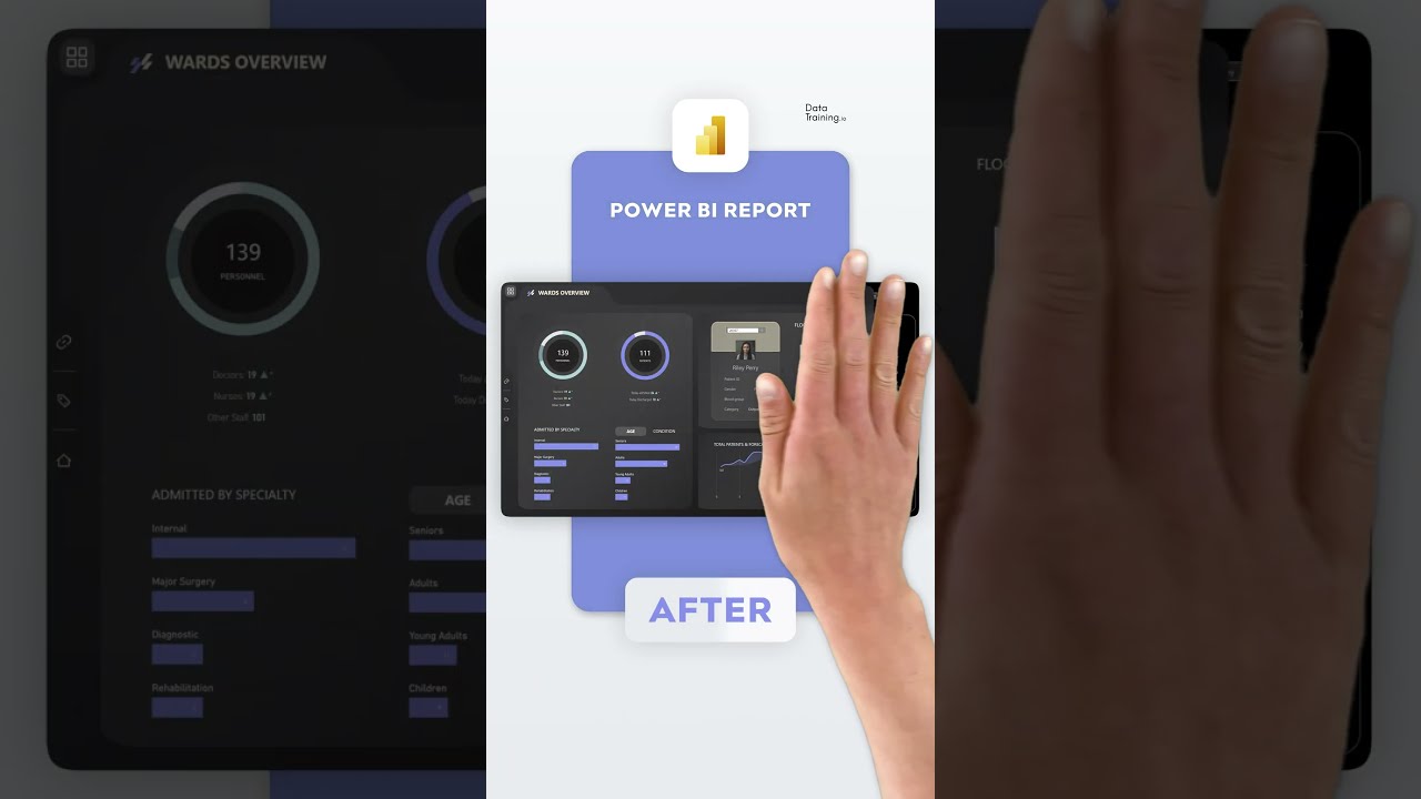 Power BI: Elevate Your Reports with Stunning Makeovers!