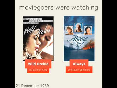 December 21, 1989 - This day in 30 sec. - Takemeback.to