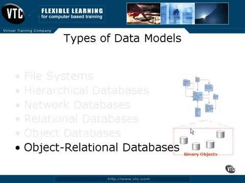 02 Types of Data Models