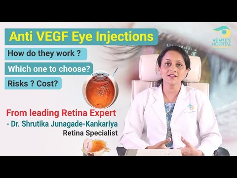 Anti-VEGF Eye Injections - Why ? For which patients ? Cost ? Risks ? | Dr. Shrutika Kankariya