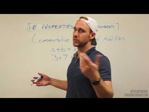 Commutative Property of Addition