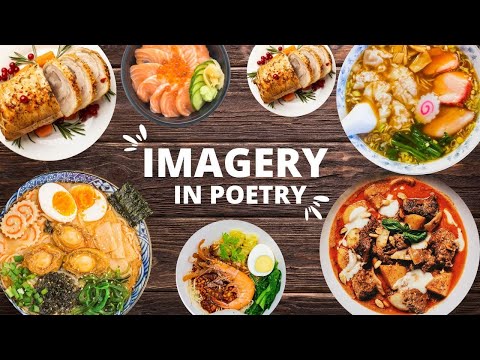 Practice Imagery | Middle and High School Students