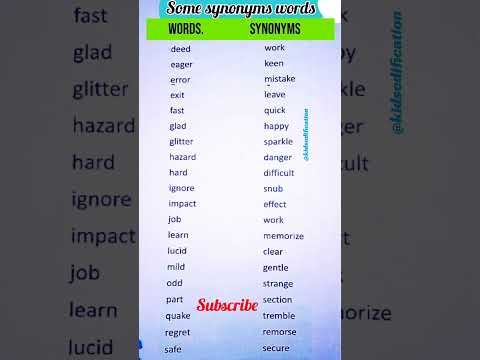 English vocabulary || word synonyms || English learning vedios status #english #englishspeaking