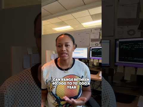 Medical Billing Specialist in one minute!