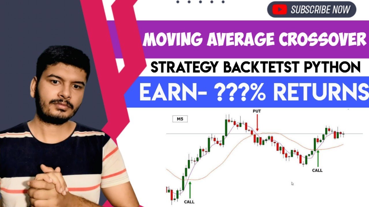 Backtest Moving Average Crossover Strategy Python | Backtesting Episode - 2