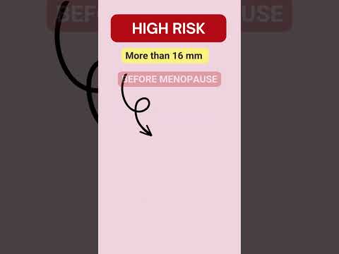 Endometrium Thickness: Know What's Normal #shorts #heavyperiods #hyperplasia