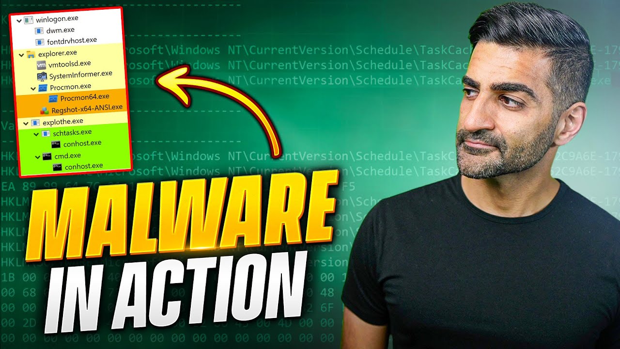 Dynamic Malware Analysis: Tools & Workflow (Amadey Malware)