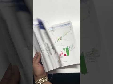 New Book Launched - Candlesticks and Chart Trading Mastery by Kritesh Abhishek | Trade Brains
